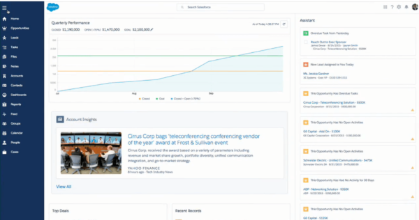 Top 5 Favorite Lightning UI Features | MyTutorialRack