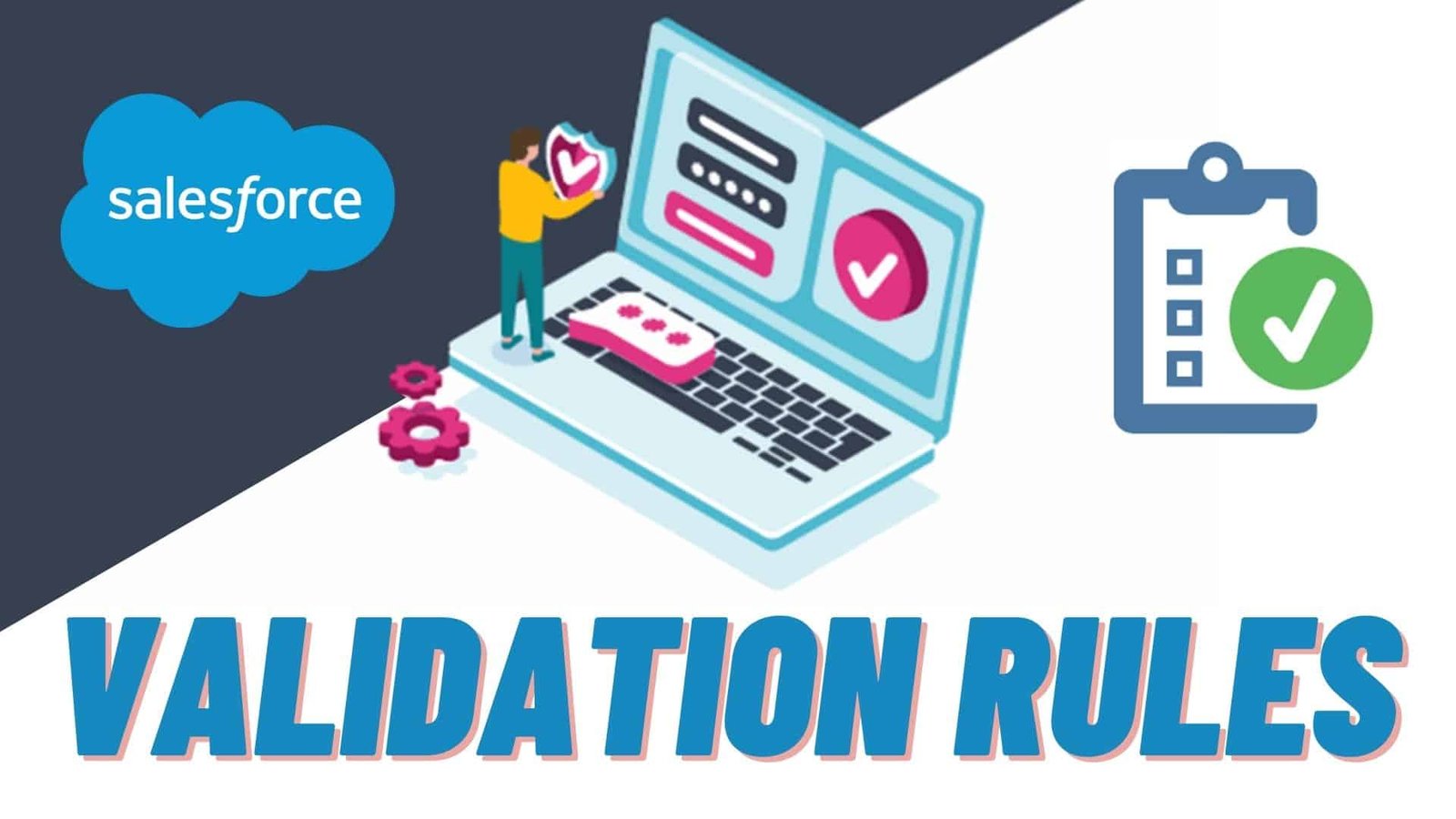 Validation Rules In Salesforce