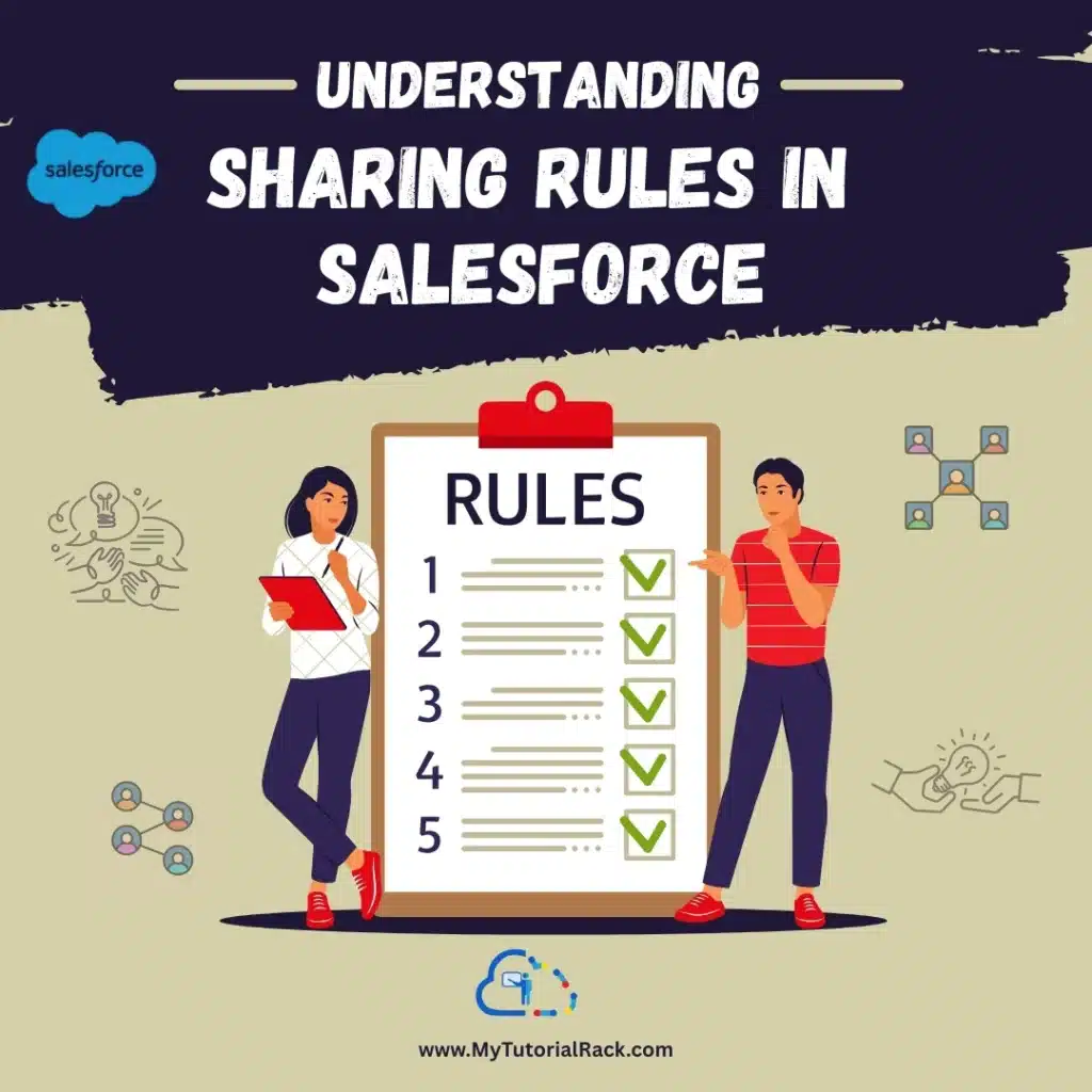 Sharing Rules in Salesforce