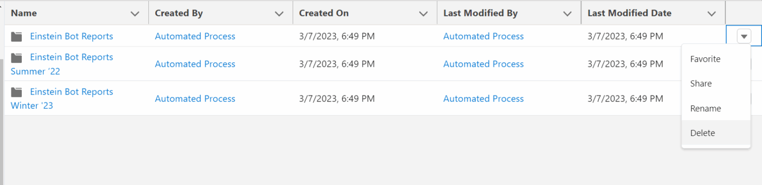 How to share a report in salesforce
