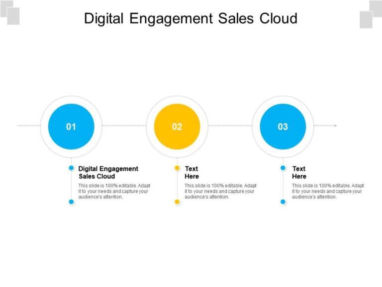 Salesforce Digital Engagement: 1st Revolutionizing Customer Engagement