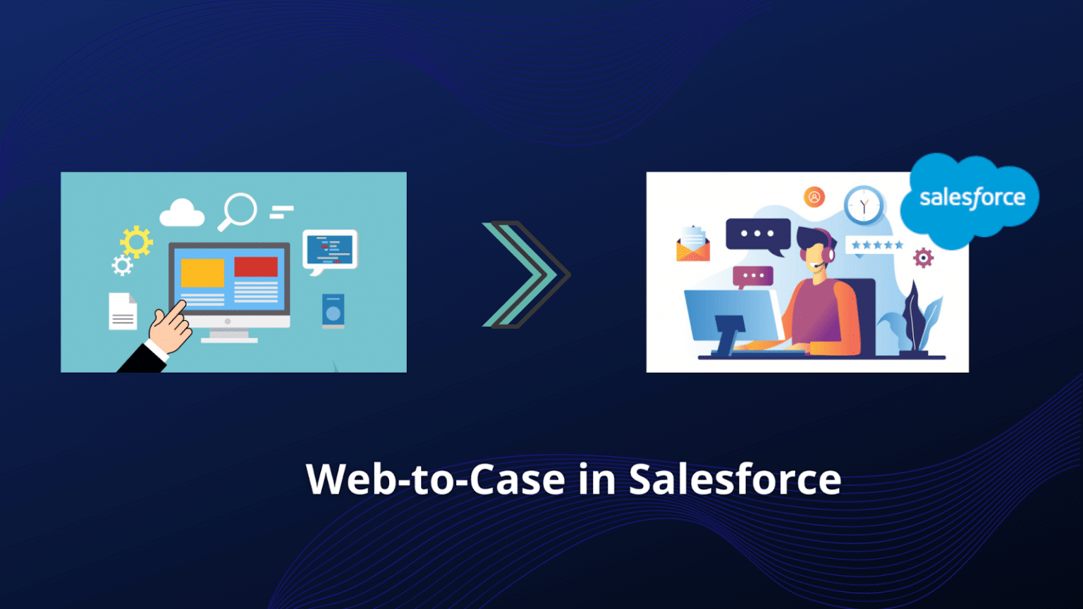 Web-to-Case in Salesforce: Enhancing Customer Relationship Management