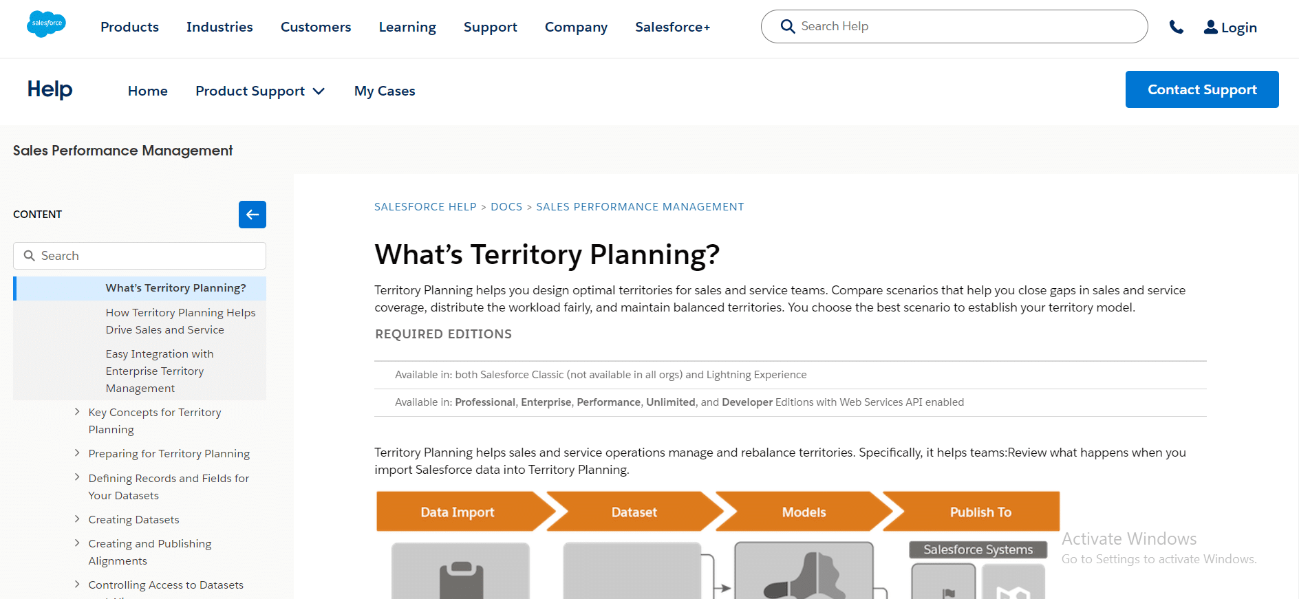 Salesforce Territory Planning: A Comprehensive Guide