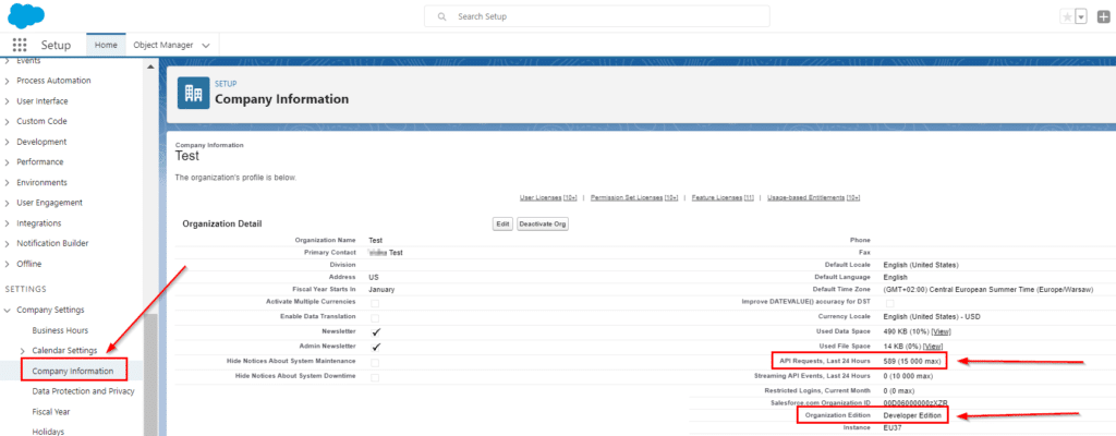 Salesforce Api Call Limit Strategies For Optimal 1st Api Management
