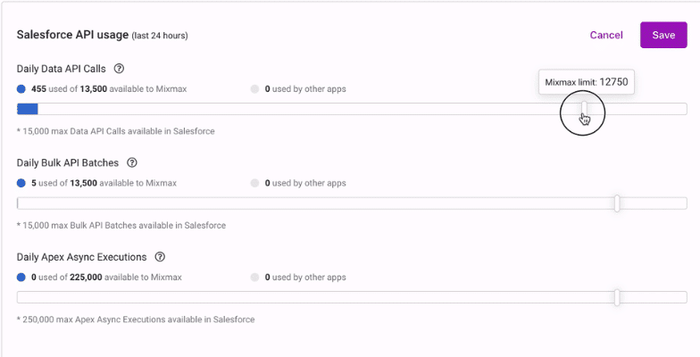 Salesforce Api Call Limit Strategies For Optimal 1st Api Management 